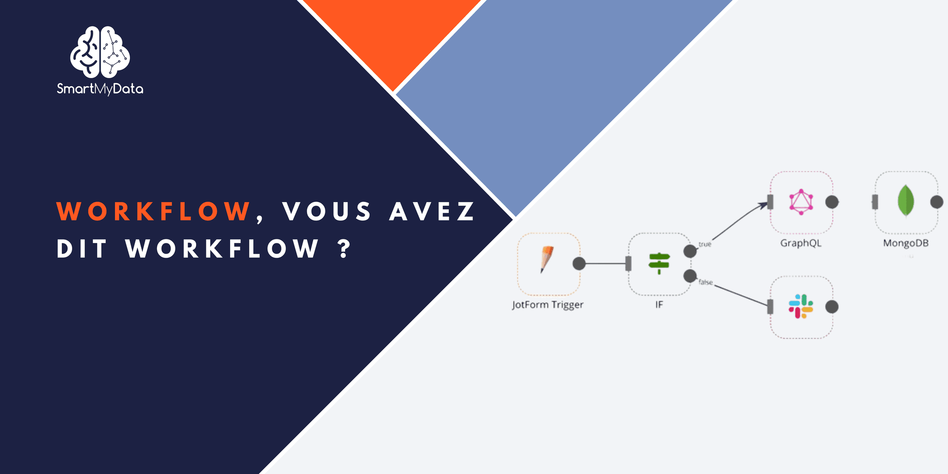 Workflow, did you say workflow?
